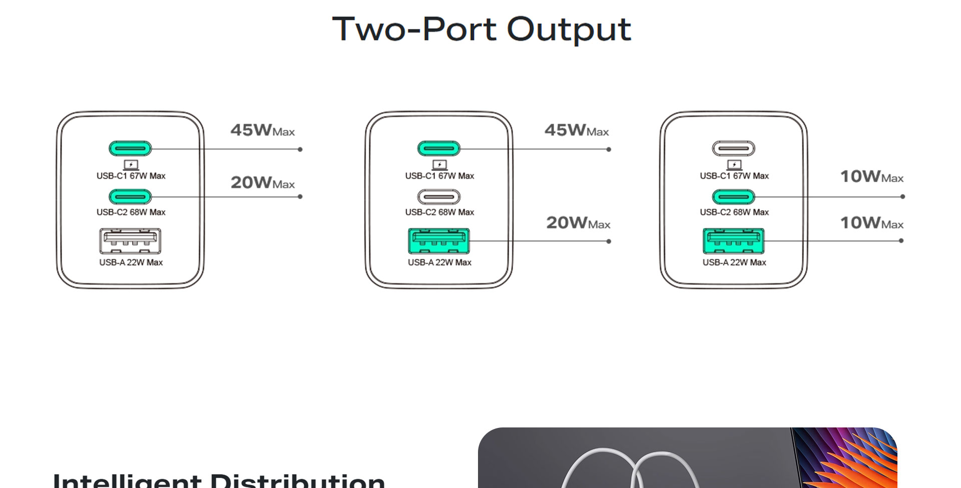 Infinix 68W GAN Fast Charger with Braided Type C Cable