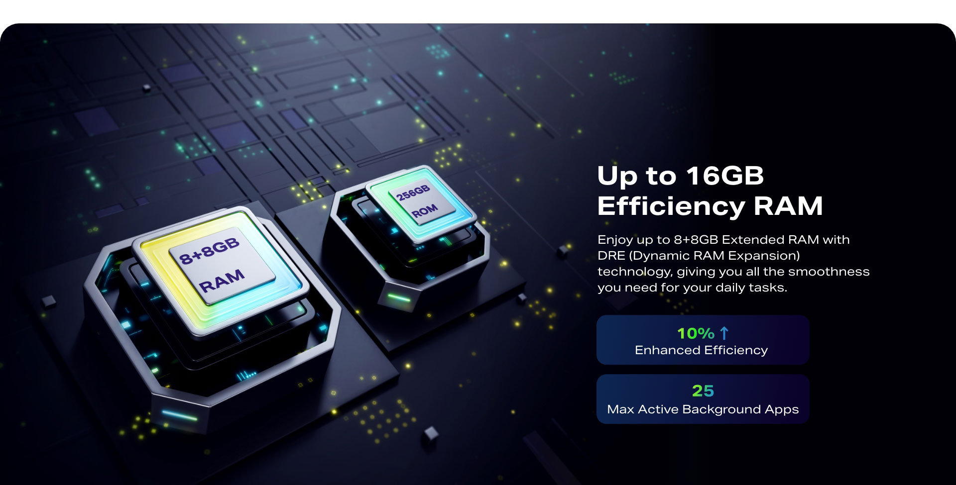 Infinix Hot 50 Pro+ (8GB/256GB)